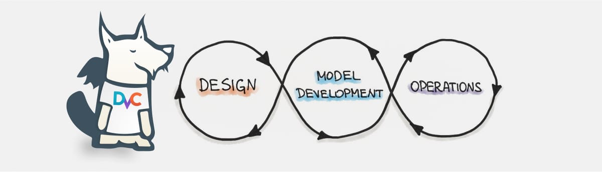 Guía del versionado de datos para MLOps usando DVC